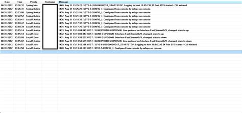 Cisco Asa Switch Arcsight Discussions Opentext Arcsight