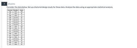 Solved 7 20 points Consider the data below. Set up a | Chegg.com