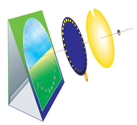 [777 paper model] hand made extracurricular teaching of astronomical
