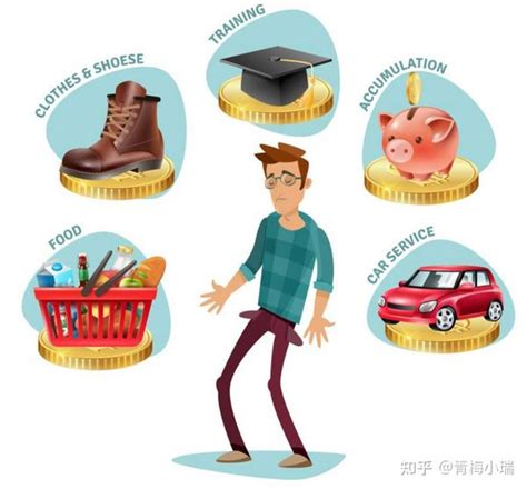 提升收入只需要做好这三件事 知乎
