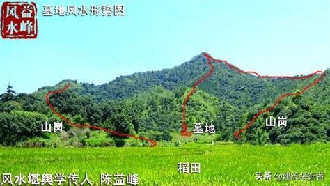 陳益峰風水師的職業基本操守 每日頭條