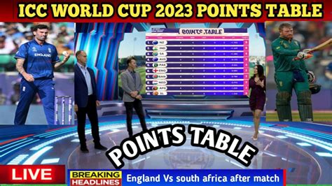 World Cup 2023 Points Table। Eng Vs As After Match Points Table। World