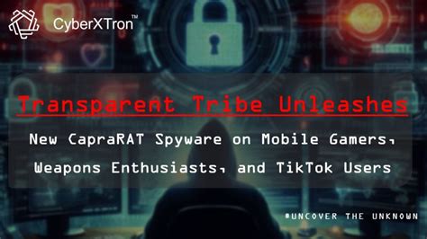 Cyberxtron Technologies On Linkedin Androidsecurity Apt36