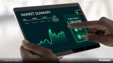Foreign Portfolio Outflows From Nigeria Increased 237 In Q1 2024 Here
