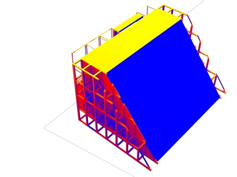 Environmental Analysis Of Your Model In Ladybughoneybee Upwork