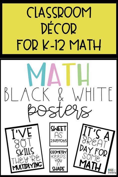Math Classroom Posters Printable