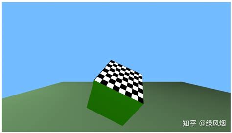Opengl纹理贴图正方体六个面（opengl）图形管线中的合理线性插值 Csdn博客