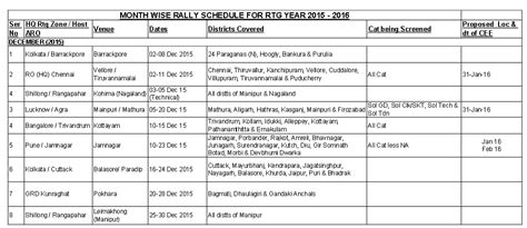 Upcoming Indian Army Recruitment Rally 2017 Updated