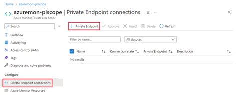 Azure Virtual Network でセキュリティで保護されたワークスペースを作成する Azure Machine Learning Microsoft Learn