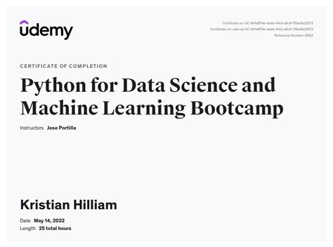 Kris Hilliam On Linkedin Python Pythonfordatascience Analysis