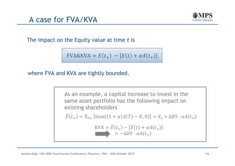 Balance Sheet Dynamics Impact On Fva Mva Kva Ppt