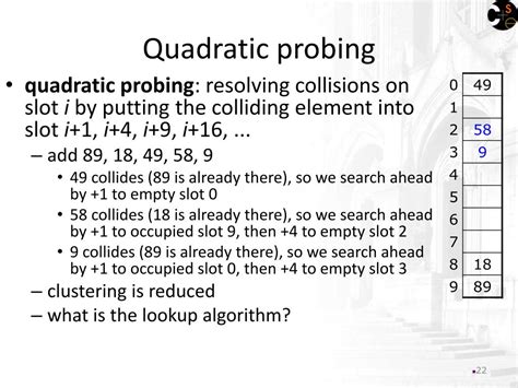 Ppt Search Algorithm Lecture 14 Powerpoint Presentation Free