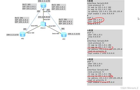 【ospf的网络类型】bma、p2p、p2mp、nbma、vlinkospf Network Type P2p Csdn博客