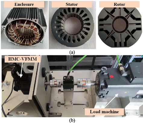 Figure From Design Tradeoff Between Saliency Ratio And Pm Flux