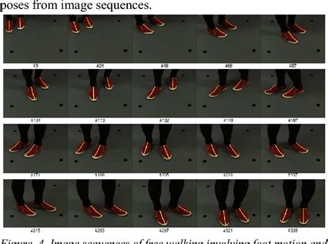 Figure From D Pose Estimation For Foot Motion Tracking From Image Sequences Semantic Scholar