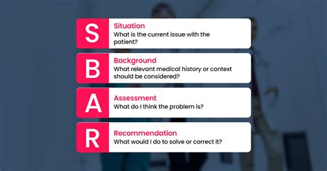 The Role Of Sbar In Nursing How To Use Sbar Effectively