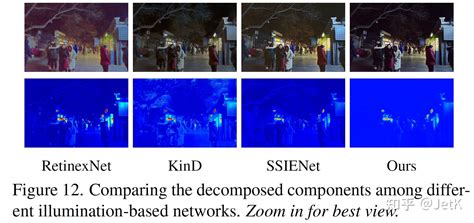 Toward Fast Flexible And Robust Low Light Image Enhancement