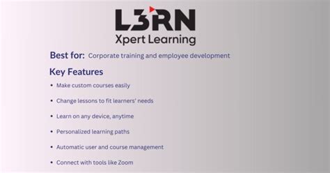 10 Best Learning Management System Examples For 2025
