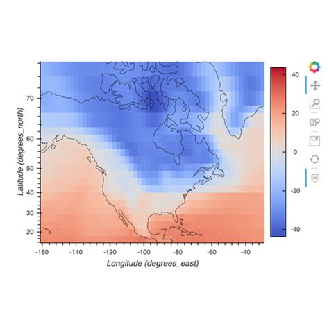 Reference Gallery — Hvplot 0 11 3 Documentation