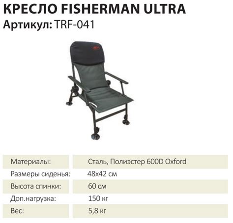 Купить кресло Tramp Fisherman Ultra TRF-041