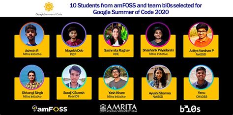 Amrita Amfoss And Team Bi S Students Selected For Gsoc Amrita