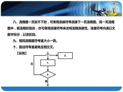 頁PPT學會標準流程圖如何製作 壹讀
