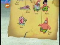 Sluggo SpongePedia weltweit größte Enzyklopädie über SpongeBob Schwammkopf