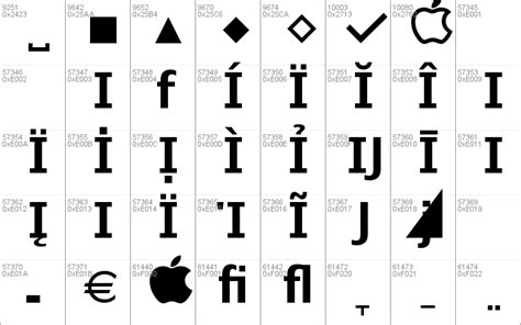 Lucida Grande Windows Font Free For Personal