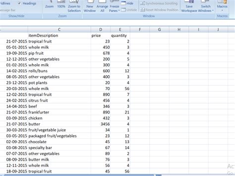 Article Review On Correlation Analysis Upwork