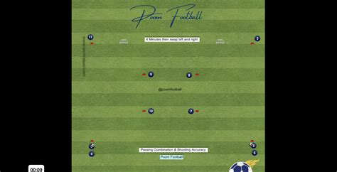 Passing Combination Shooting Accuracy Ultimateplayerhq