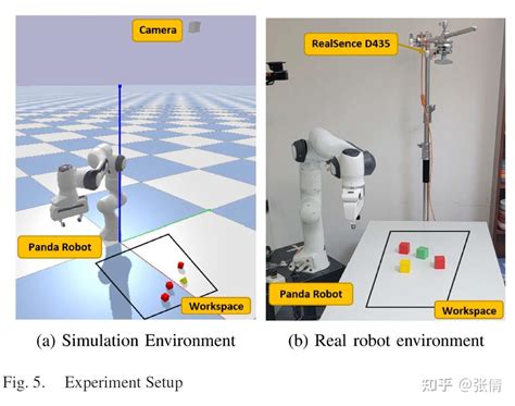 大语言模型与机器人操作学习RobotGPT Robot Manipulation Learning From ChatGPT 知乎