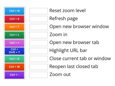 Browser Shortcuts Match Up