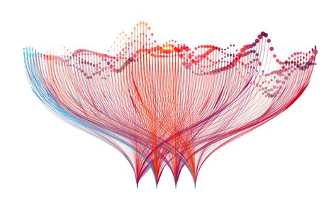 Migrating To Jira Test Management Tools Test Management
