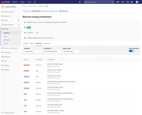 15 Best DevSecOps Tools For Seamless Security In 2024