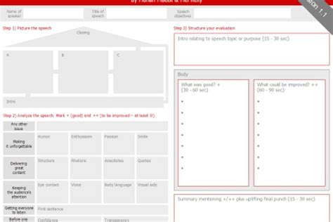 The Speech Evaluation Template FLORIAN MUECK
