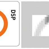 Magnitude Of FFT Operation Of Proposed Simulink Model With Input From BBG Download Scientific
