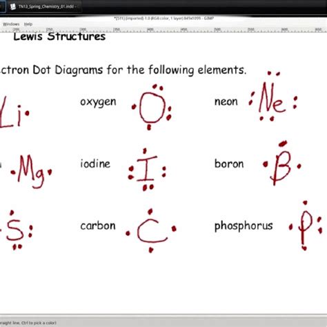 Electron Dot Diagrams And Lewis Structures Worksheet Answers — Db