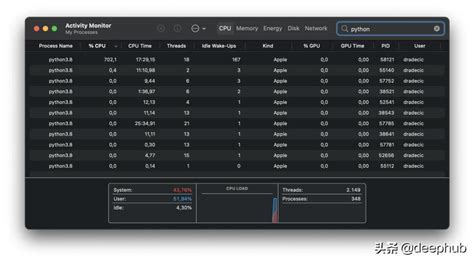 a complete step by step guide to install pytorch on m1 mac inews