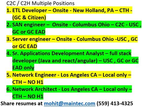 Mohit Saini On Linkedin Share Development Network Developer Java Engineer Architect Ca