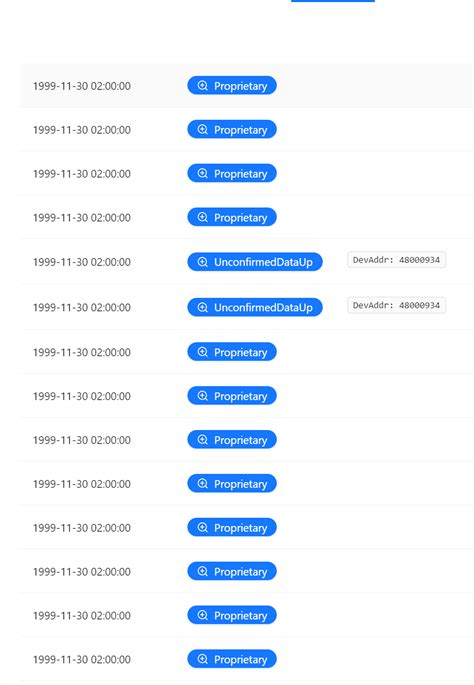 Incorrect Gps Timeno Locationtemprerature Sensor Error Chirpstack