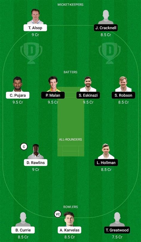 Sus Vs Mid Dream11 Prediction Fantasy Cricket Tips Todays Playing 11