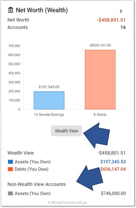 Part 2 Your Barefoot Mojo And Grow Buckets Moneyformula App