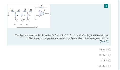 Solved The figure shows the R R Ladder DAC with R kΩ If Chegg com