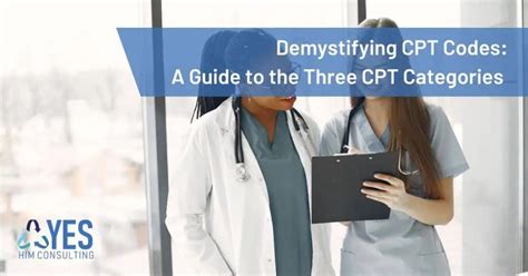 three categories of cpt codes archives yes him consulting inc