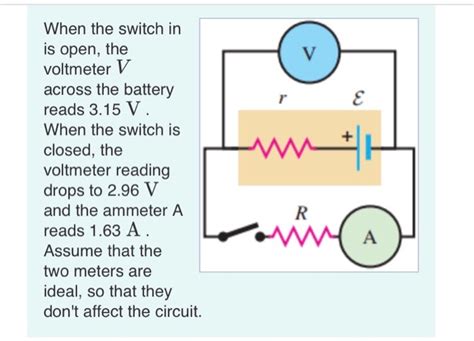 Solved When The Switch In Is Open The Voltmeter V Across