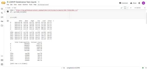 dhruv lad on linkedin machinelearning stockprediction lstm