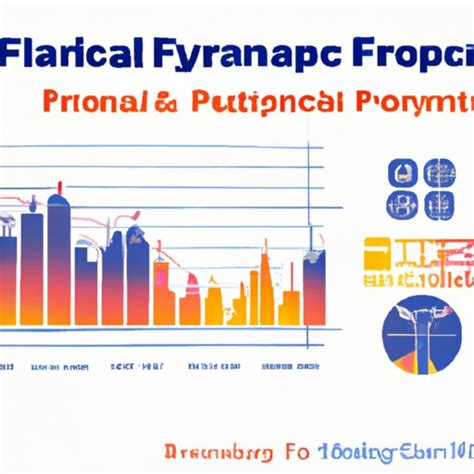 How To Predict Financial Projections A Comprehensive Guide The Enlightened Mindset