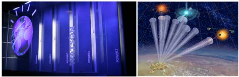 Applying Cognitive Computing To Large Astronomical Surveys Could Have A Download Scientific