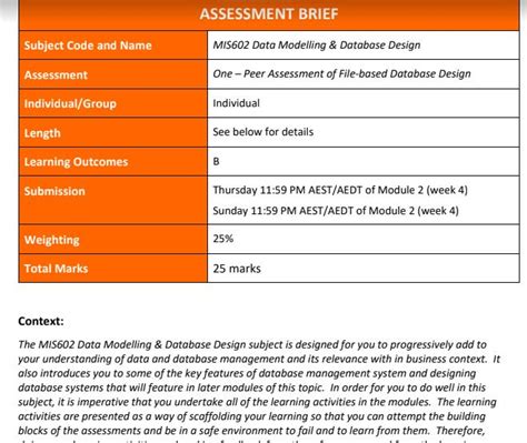 Online Database Design Fundamentals Assignment Help Uk