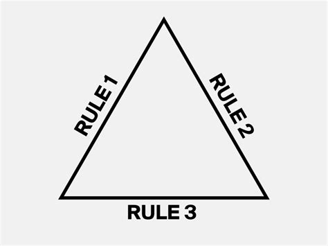 The Magic Triangle • Tim Rodenbröker Creative Coding